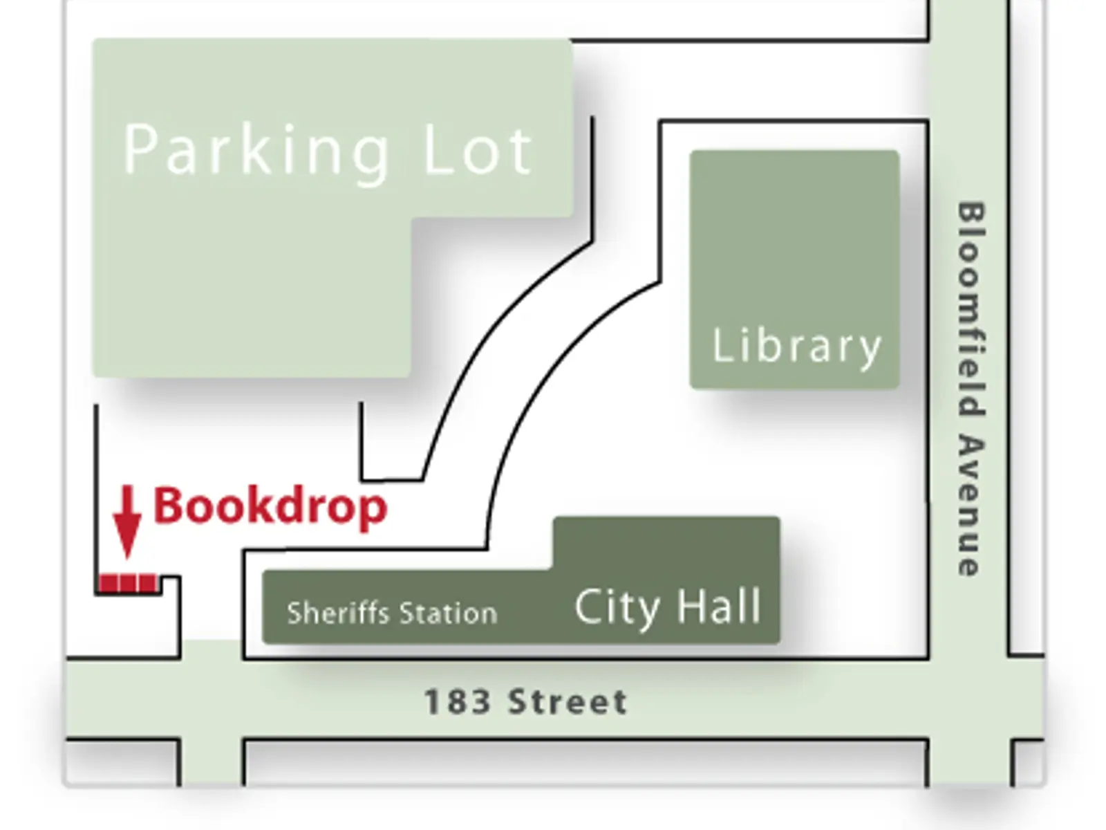 Checkout Policies | Cerritos Library